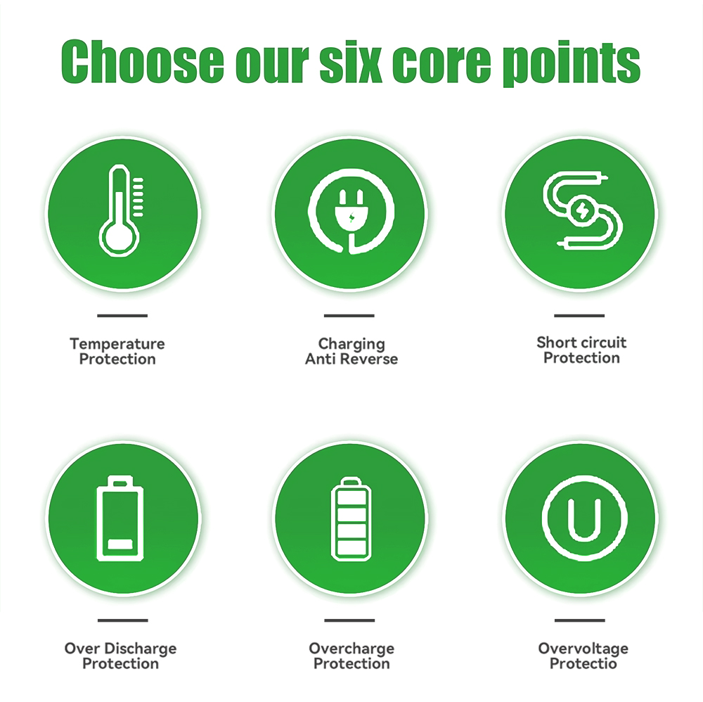 China Growatt Split Phase Off grid Inverter 4KW 5Kva 6KW 8KW 10KW 12KW ...